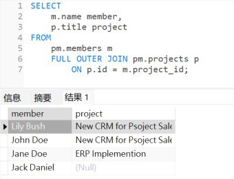 干货 | SQL 外部联接 Outer Join_sql outer join-CSDN博客