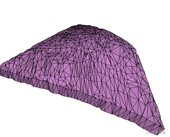 VTK-vtkCleanPolyData/vtkQuantizePolyDataPoints-CSDN博客