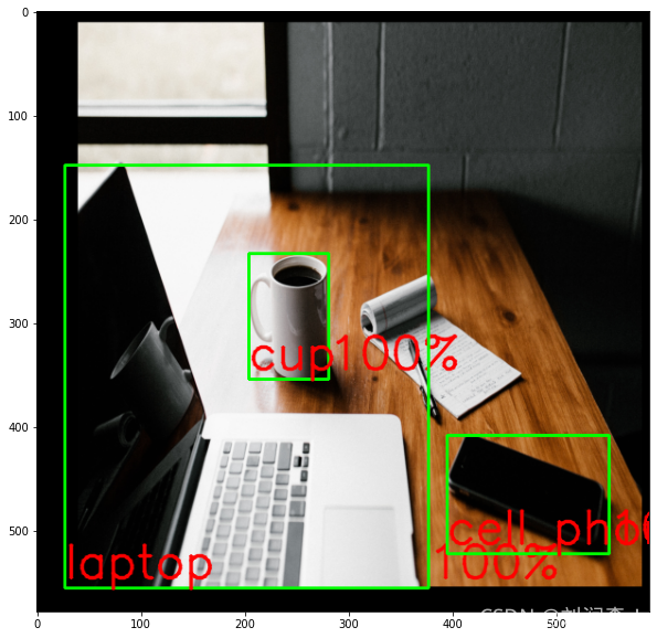 【小白学习tensorflow教程】四、使用 tfhub中的模型EfficientDet-Lite2 进行对象检测-CSDN博客