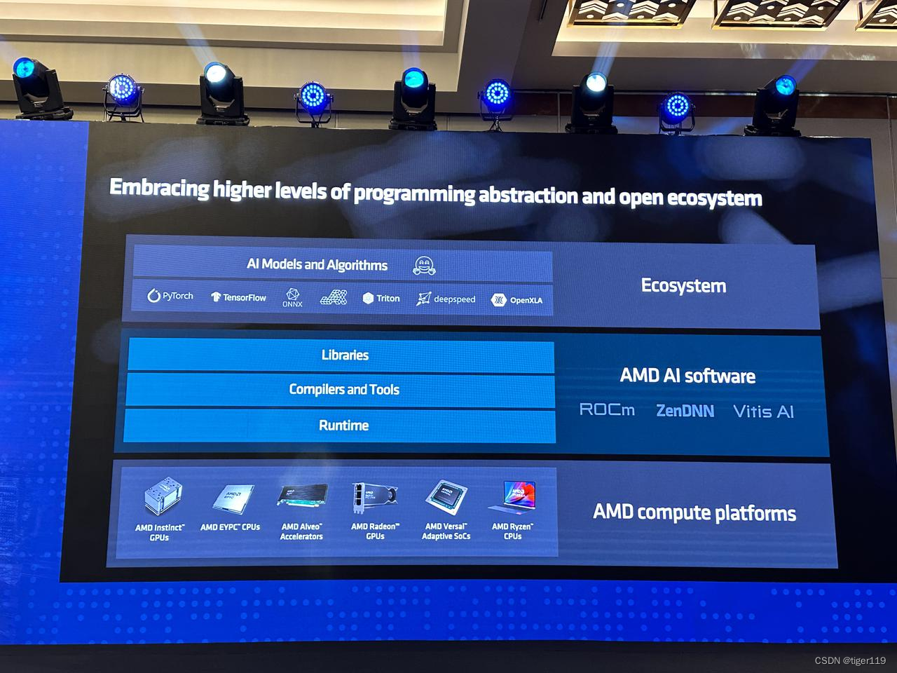 AMD 自适应和嵌入式产品技术日_vitis sdt-CSDN博客