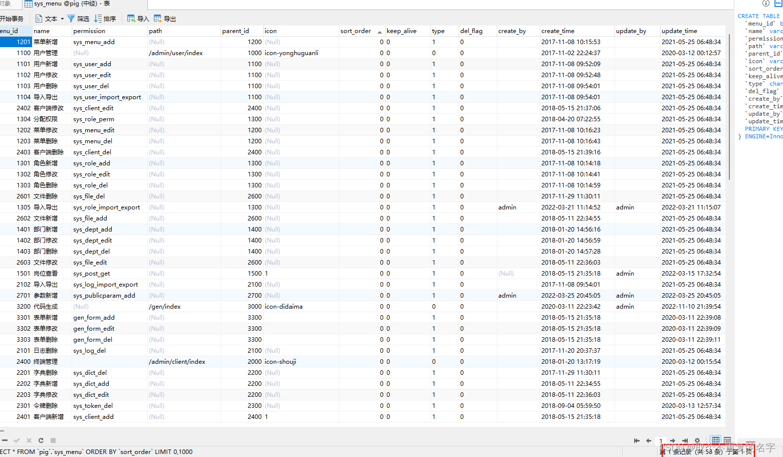 使用hutool工具实现将普通集合数据转为树结构数据_hutool list转tree-CSDN博客