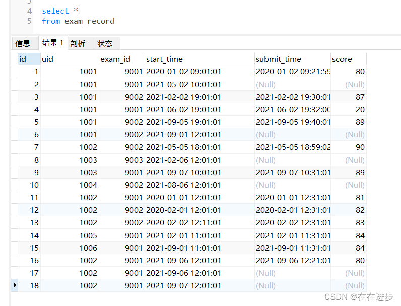 SQL进阶day12——高级条件语句-CSDN博客