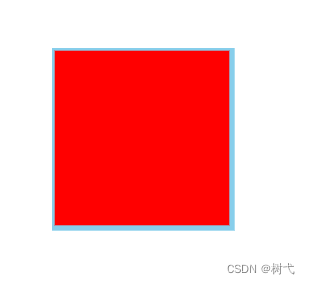 SVG概述_svg xmlns-CSDN博客