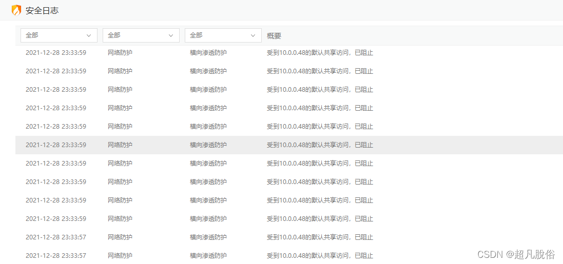 Phobos勒索病毒完整处理过程_phobos decryption tool-CSDN博客