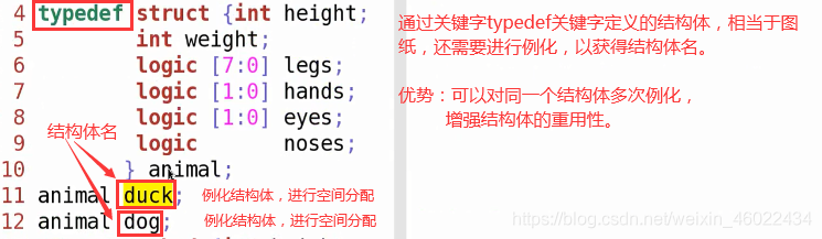 Sv语言——1数据类型（变量类型、数组、队列、结构体、枚举类型、字符串） Csdn博客