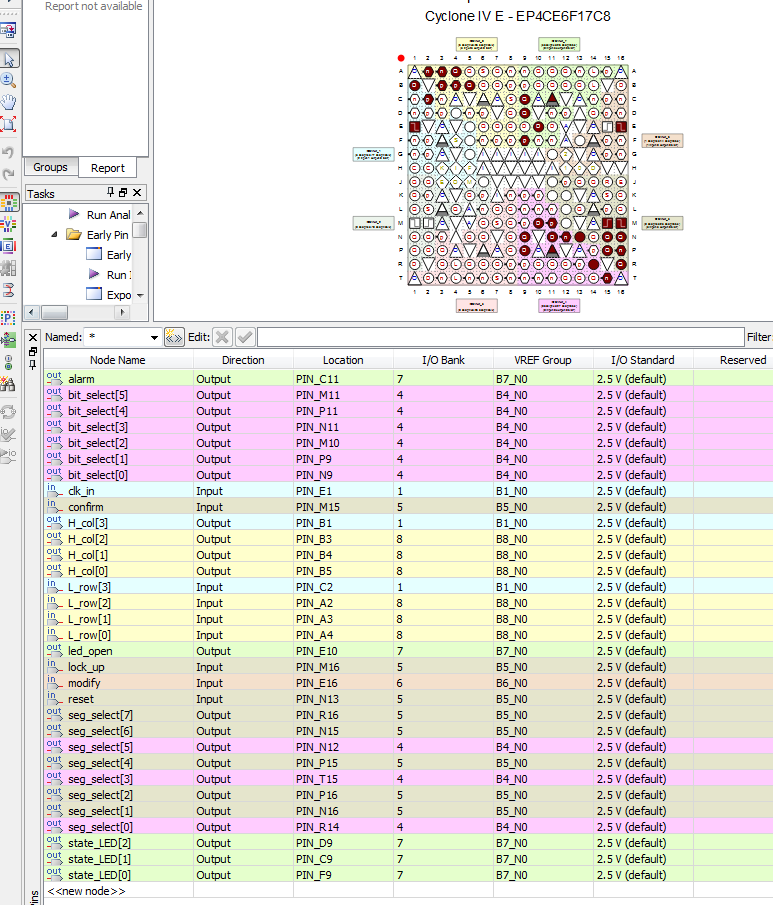 基于FPGA的6位的电子密码锁VHDL代码Quartus AX301开发板_基于vhdl的六位数字密码锁-CSDN博客