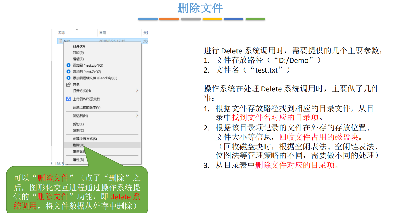 操作系统学习笔记 第五章:文件管理(王道考研)操作系统文件管理 Csdn博客
