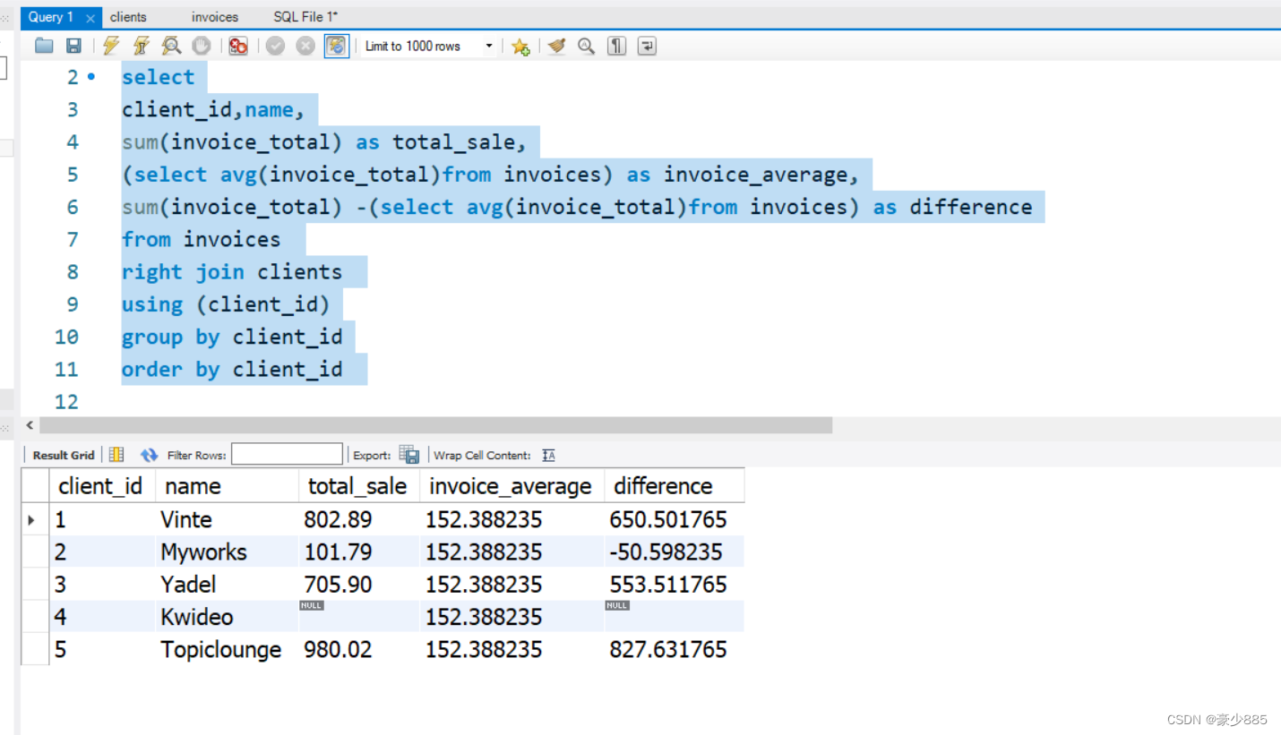 my sql select子句中的子查询_sql中select sum(select)子查询-CSDN博客