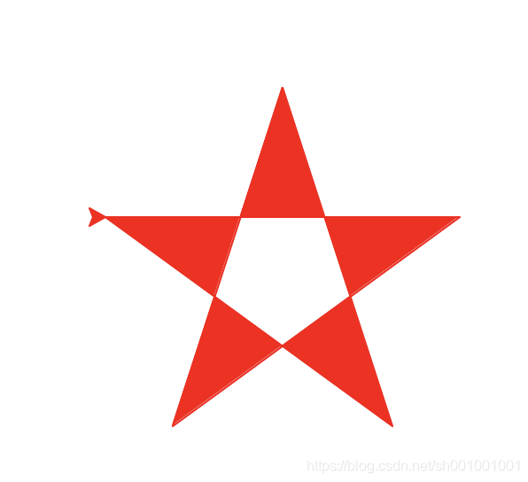 小白python学习过程中遇到的不懂集锦_syntaxerror: multiple statements found while compi ...