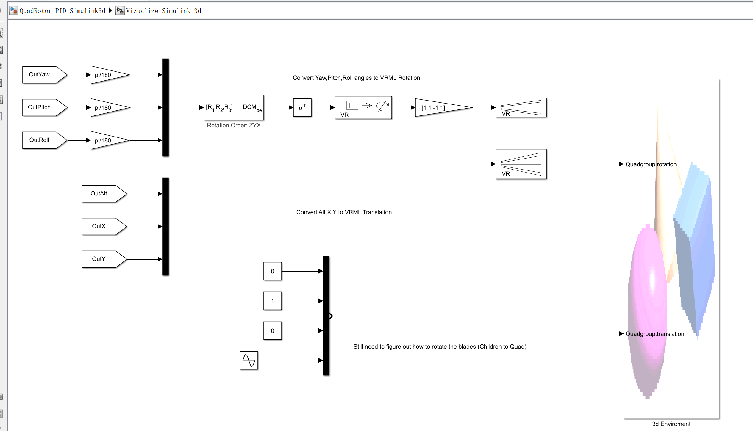 四旋翼建模和SimMechanics控制，使用Solidworks链接对四旋翼进行建模，并使用控制工具箱进行PID控制-CSDN博客
