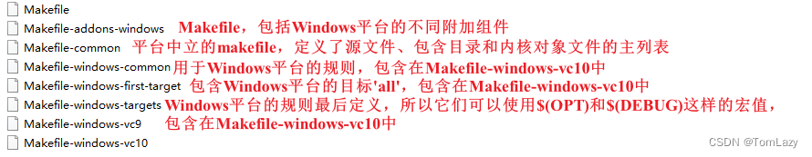 【EXata】2.1 文件组织 & 2.5 Makefile组织_exata安装-CSDN博客