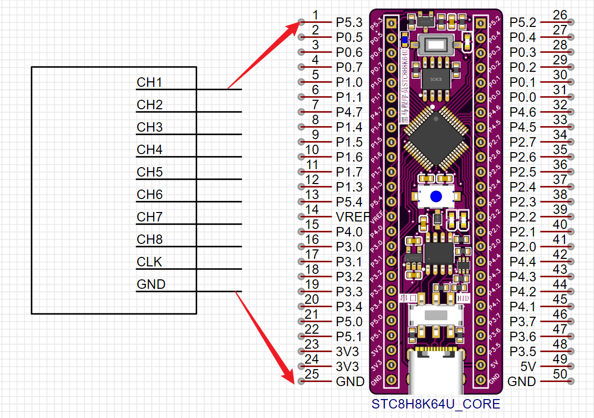 STC8增强型单片机开发——逻辑分析仪_逻辑分析仪logic2-CSDN博客