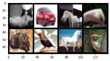 [Pytorch系列-33]：数据集 - torchvision与CIFAR10/CIFAR100详解_torchvision.datasets.cifar100-CSDN博客