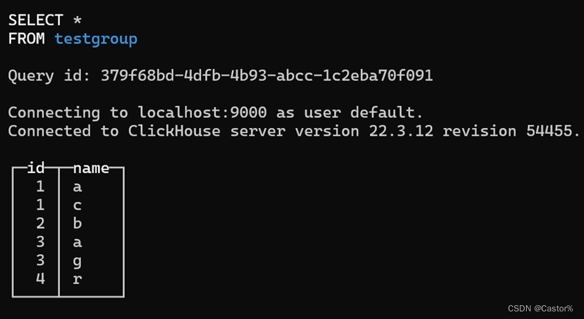 Clickhouse函数应用——grouparray、arrayexists Csdn博客 