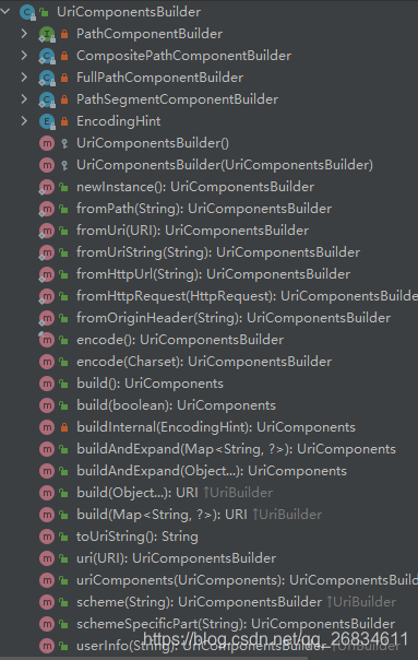 【开发心得】使用UriComponentsBuilder/UriComponents构建请求url_uricomponentsbuilder详解-CSDN博客