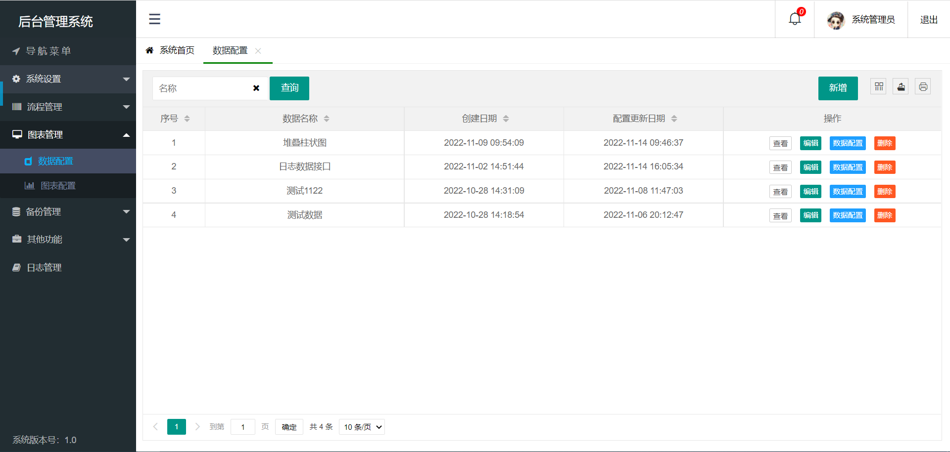 基于python3编写的web后台管理系统python 后台管理系统 Csdn博客