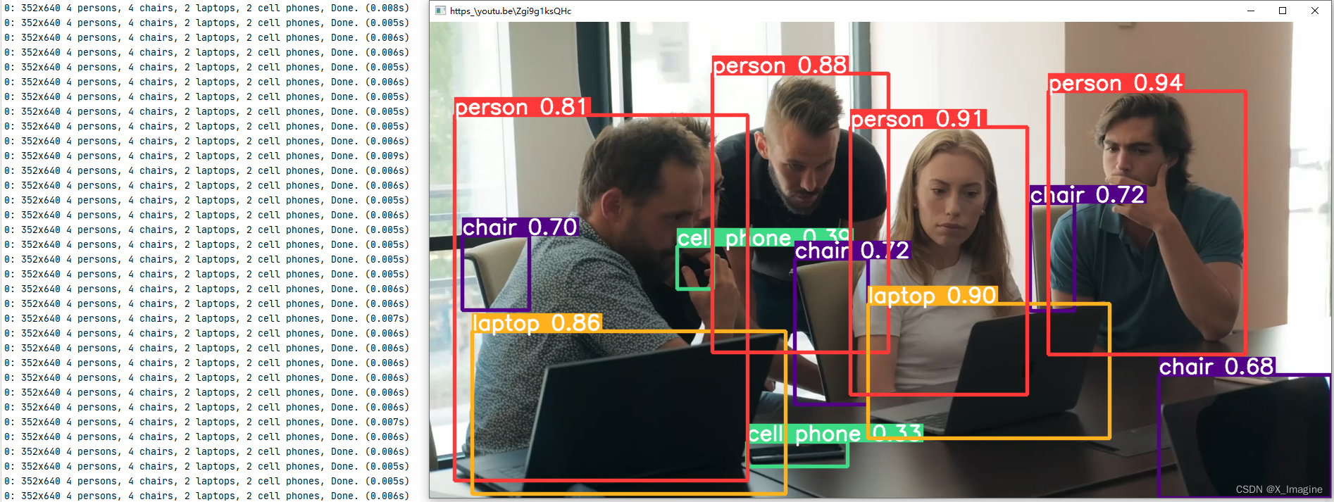 YOLO-V5 算法和代码解析系列（一）—— 快速开始_yolov5s.pt-CSDN博客