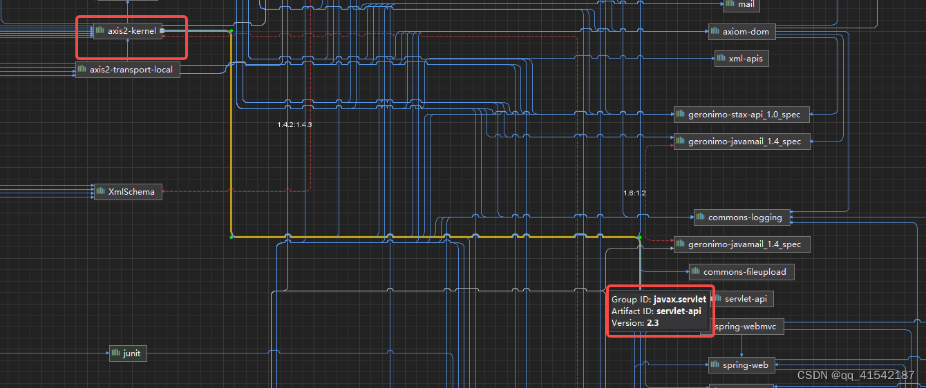 Springboot启动报错An attempt was made to call a method that does not exist._an attempt was made to ...