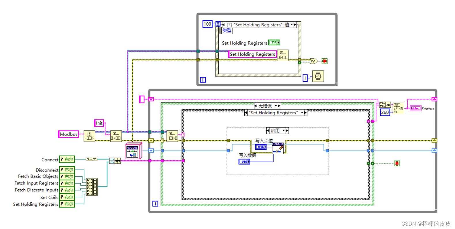 labview与PLC以太网Modbus通讯协议--安川PLC篇_安川plc modbus地址-CSDN博客