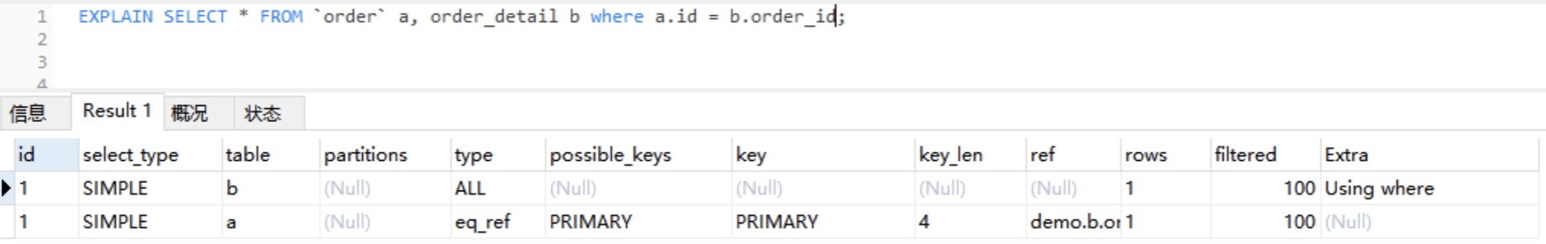 31 Mysql调优之sql语句：如何写出高性能sql语句？ Csdn博客