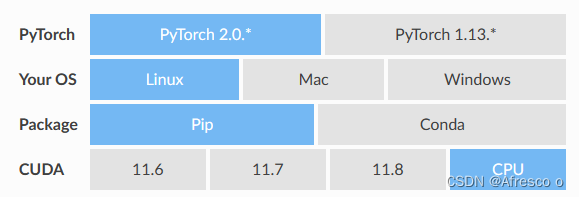 PYG(Pytorch Geometric)中文说明书——第1章安装_cuda11.6对应的pyg版本-CSDN博客