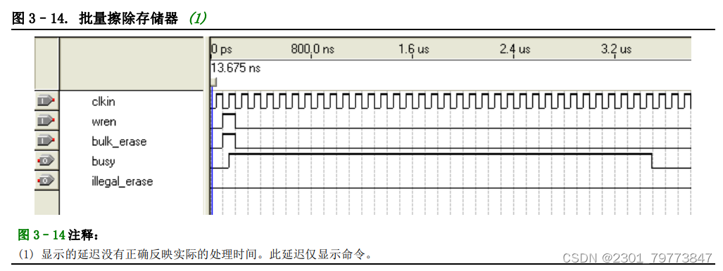 Altera Cyclone IV FPGA 远程升级（简易版）_asmi ip核-CSDN博客
