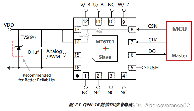 Arduino 驱动MT6701磁编码器并读取角度数据-CSDN博客