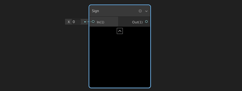 Unity 之 ShaderGraph Math节点解析汇总_unity floor节点-CSDN博客