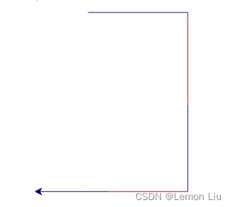 2023年6月GESP能力等级认证Python一级真题_gesp python 一级认证试题 2023 年 06 月-CSDN博客