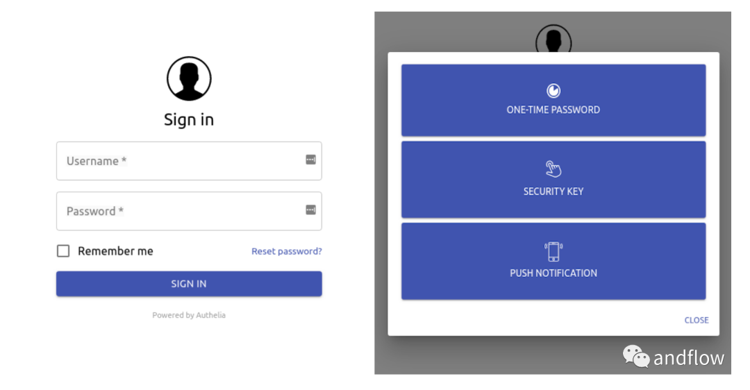八个开源免费单点登录（SSO）系统_开源sso-CSDN博客