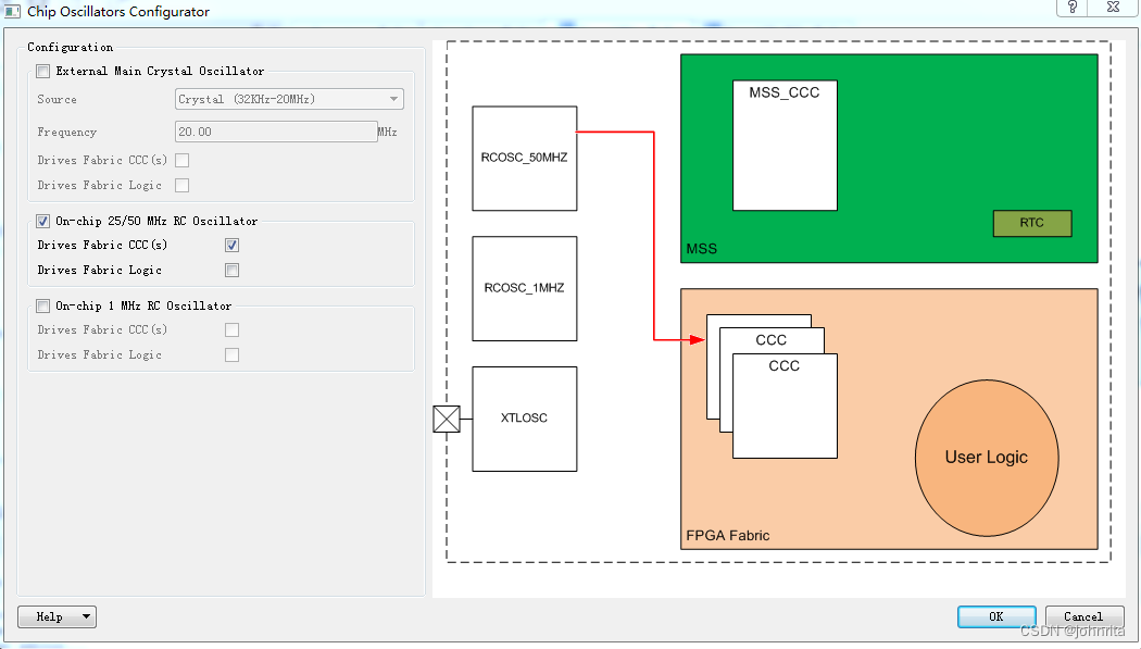 基于SmartFusion2系列FPGA SOC的开发2——UART串口使用-CSDN博客