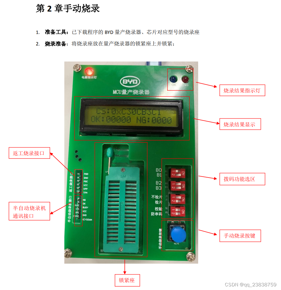 比亚迪调试烧录软件 - .hex文件生成.tk文件教程_.tk文件 比亚迪-CSDN博客