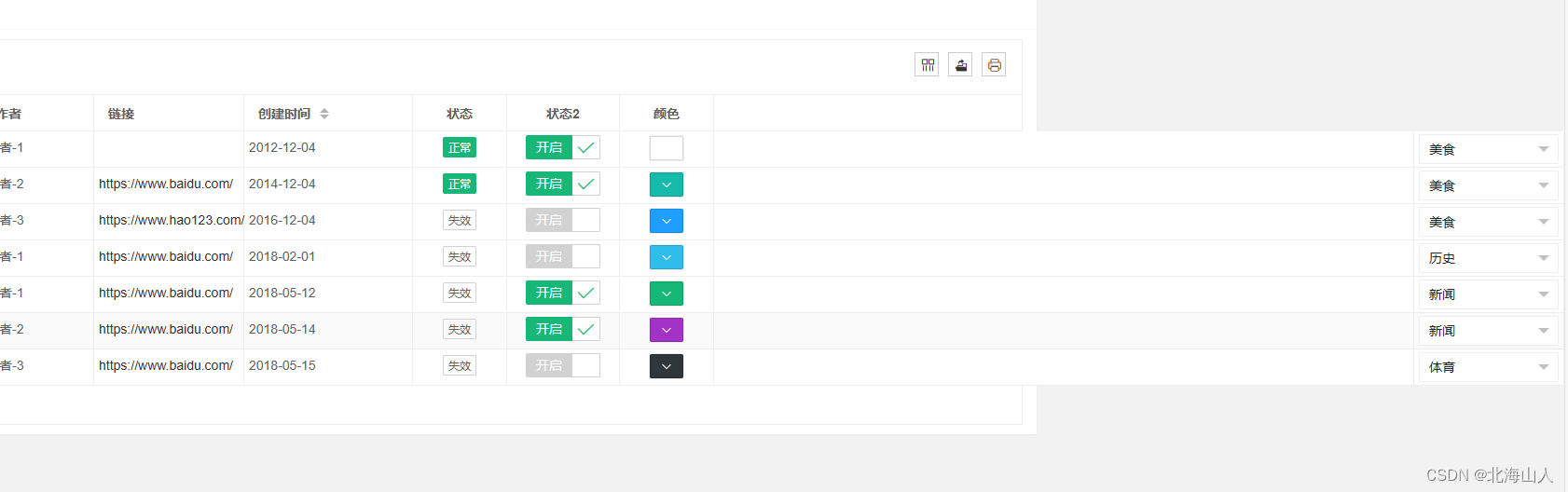 Layui表格添加select组件显示问题-Layui表格添加select-Layui表格底部的select下拉时把表格撑开_layui tableselect-CSDN博客