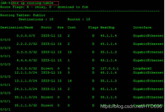 IS-IS协议原理和配置 与OSPF_ls-ls协议-CSDN博客