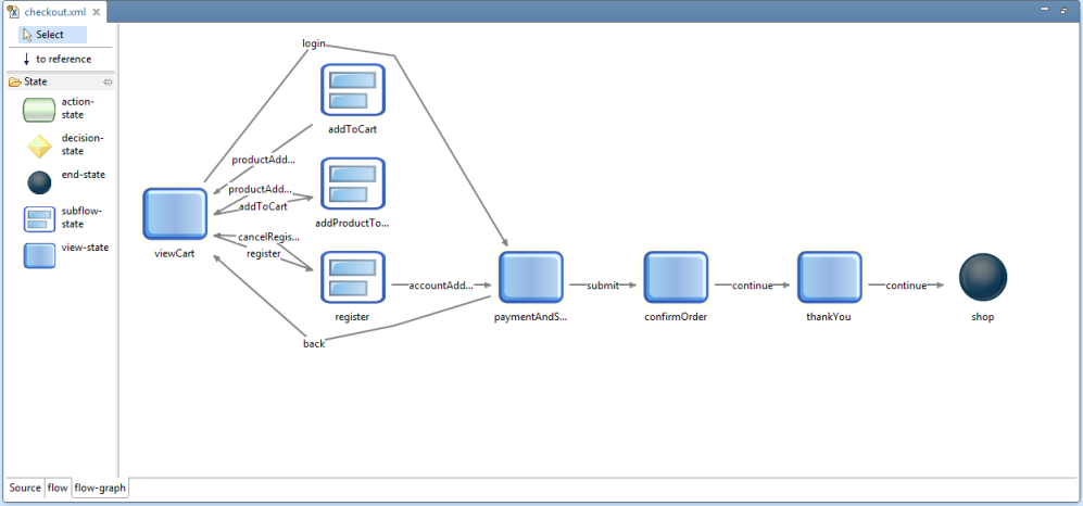 「Java开发指南」在MyEclipse中的Spring开发（三）-CSDN博客