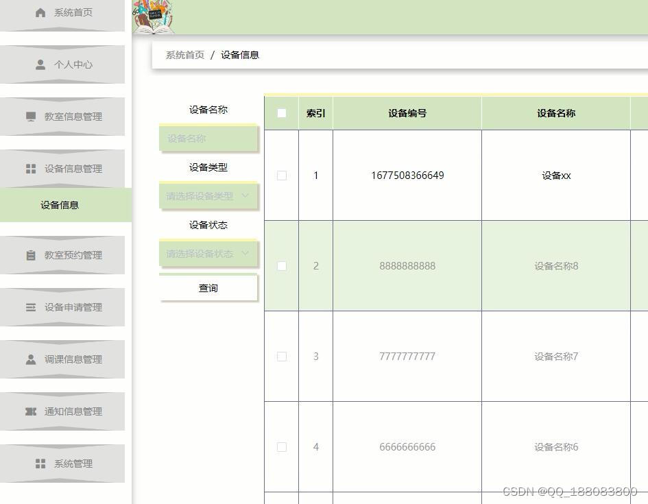 Pythonmysql高校教学楼 教室预约管理系统vue论文基于python的查找教学楼信息的系统 Csdn博客