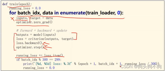 【分类器 Softmax Classifier Softmax数学原理与源码详解 深度学习 Pytorch笔记 B站刘二大人（810）】softmax分类器 Csdn博客