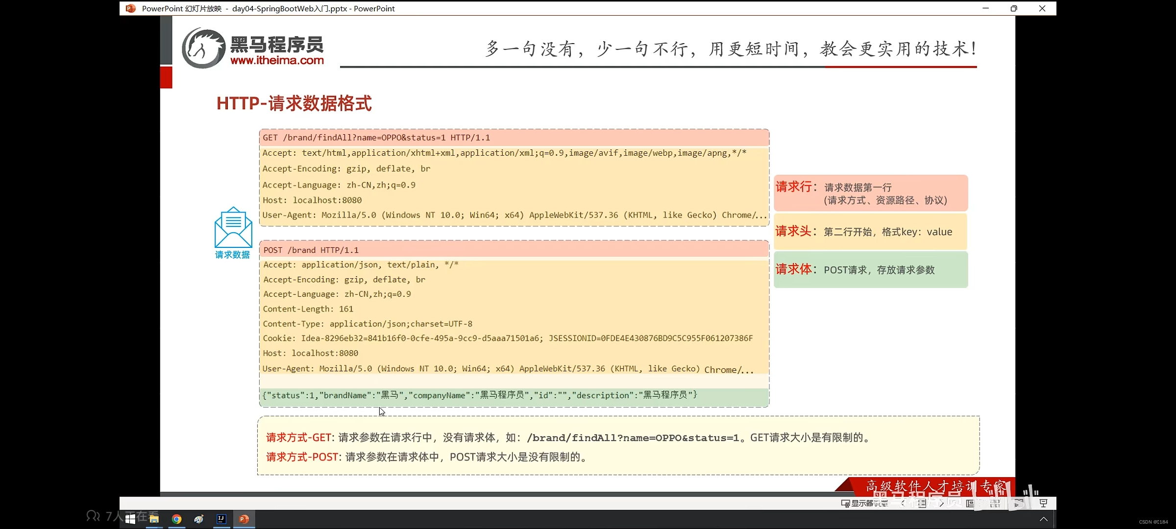 Javaweb-http协议-CSDN博客