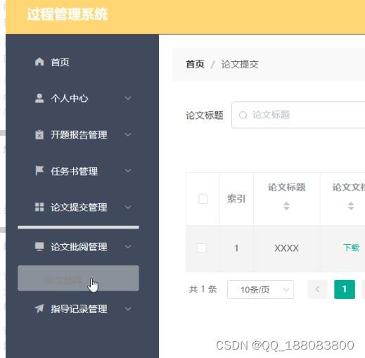 Nodejsvue毕业设计论文选题过程管理系统express基于vue和node的外卖系统毕业设计论文 Csdn博客