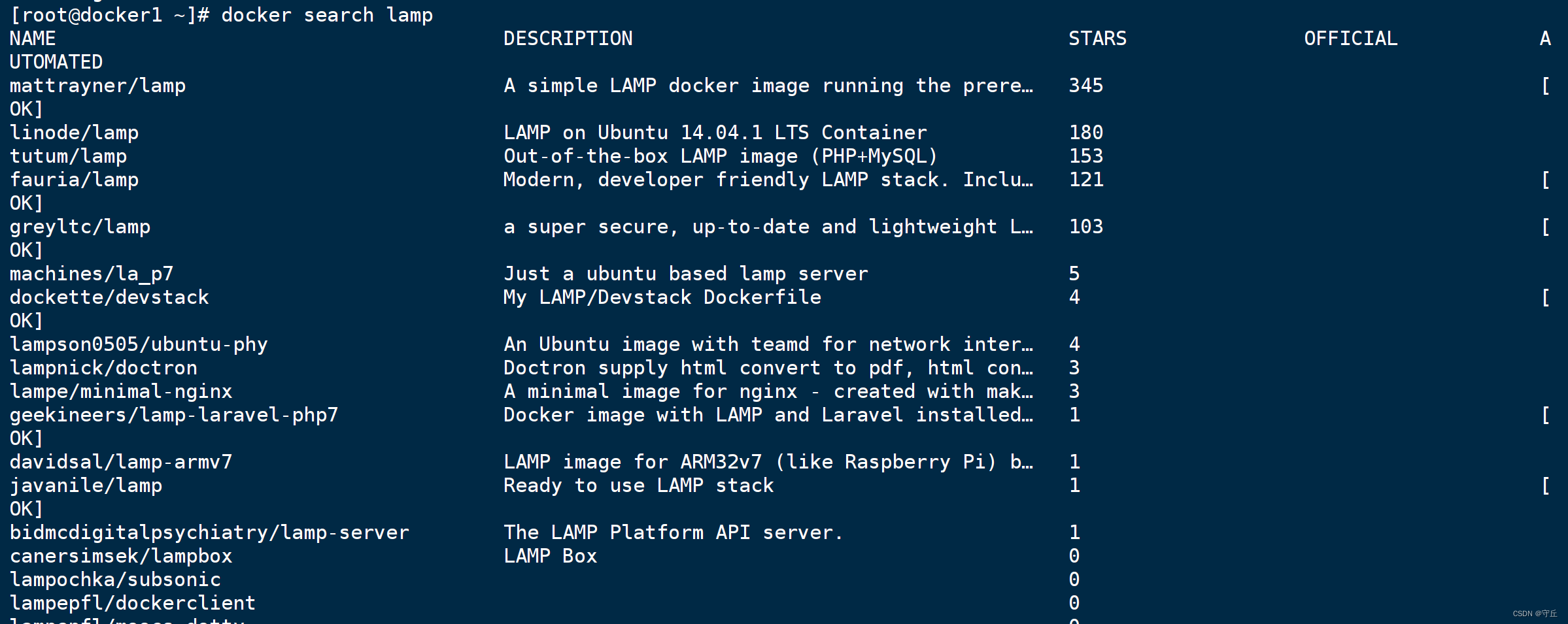 Docker容器技术与应用 之 Docker镜像操作_loaded image id: sha256-CSDN博客