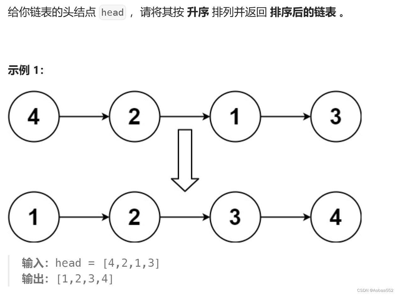 Leetcode系列：合并与排序链表的递归与迭代解决方案 Csdn博客