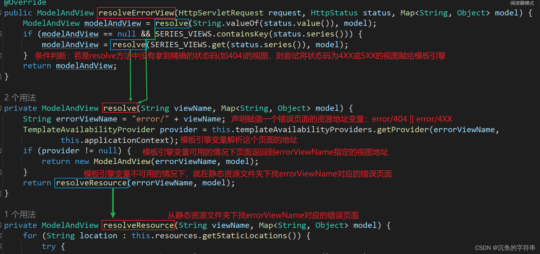 4.4-springboot与web开发(四)_org.springframework.boot.autoconfigure.web.servlet-CSDN博客