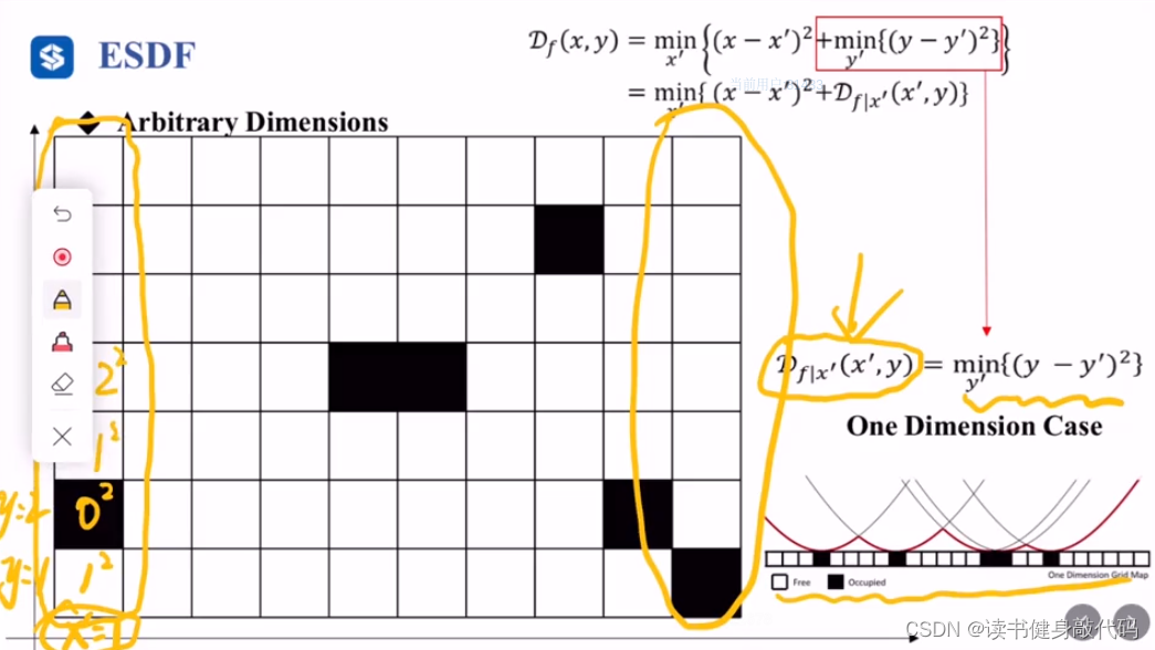 【深蓝学院】移动机器人运动规划--第1章 运动规划介绍与地图构建--笔记_深蓝学院 移动机器人运动规划-CSDN博客