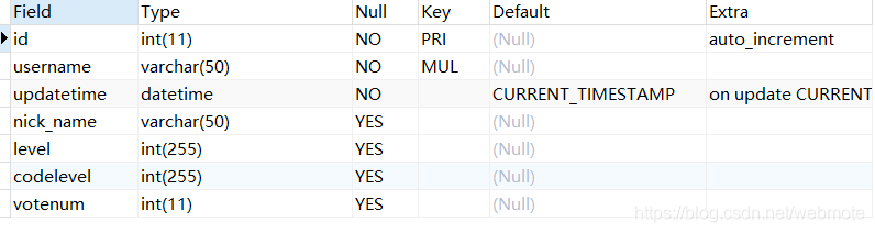 【SDC】StreamSets实战之路-18-实战篇-爬取CSDN博客之星统计数据并入库_【Streamsets】-CSDN专栏