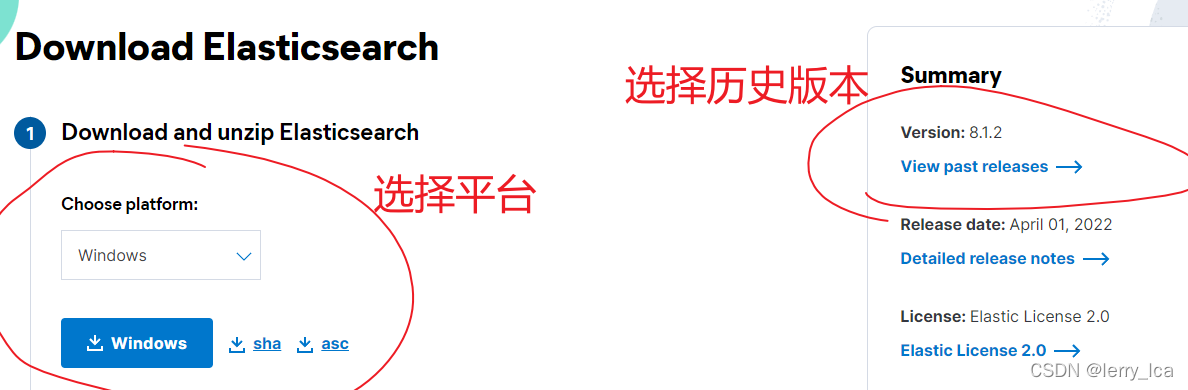 Elasticsearch安装与分词插件、用户词典、同义词配置等elasticsearch672 Settings 配置外部字典 Csdn博客