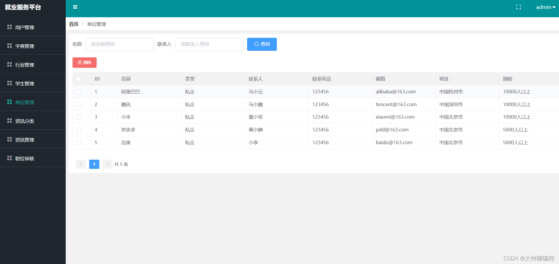 计算机毕业设计课程设计系列基于springbootvue的高校毕业生就业管理系统计算机毕业设计springbootvue Csdn博客