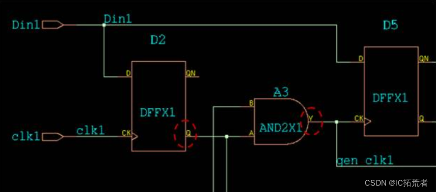 数字IC芯片设计实现 | 时序Timing Signoff check_timing检查解析_timing signoff报告-CSDN博客