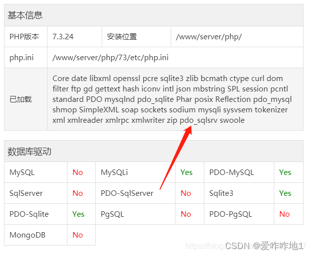 宝塔安装sqlsrv扩展，PHP连接 Sqlserver_宝塔安装 sqlserver扩展-CSDN博客