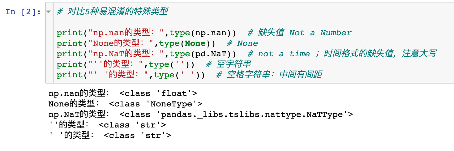 图解pandas缺失值处理_df.isnull().sum()-CSDN博客
