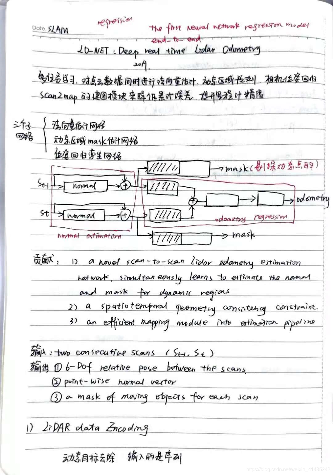 论文阅读： LO-Net: Deep Real-time Lidar Odometry 2019 cvpr_deep real-time lidar odometry cvpr 2019-CSDN博客